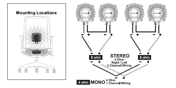 PGSS – Pretty Good Seat Shaker (DIY) | Thud's VR4DCS